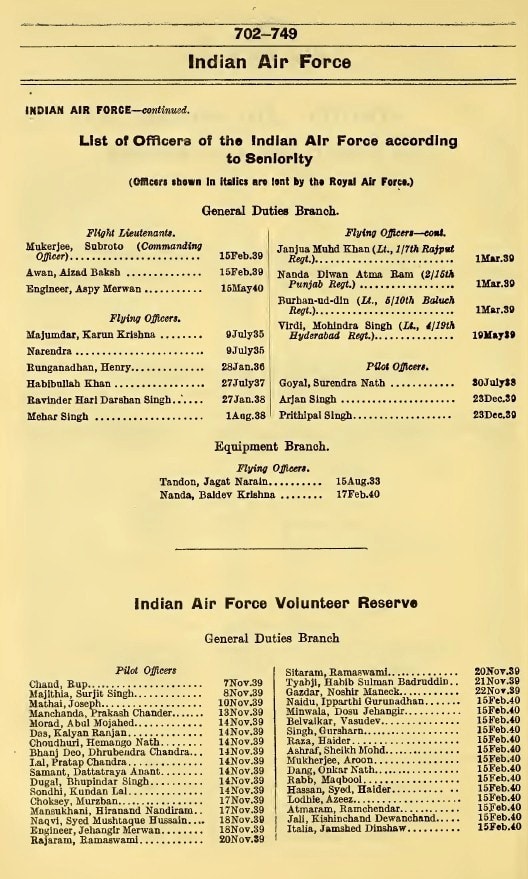 Why IAF Officer Service Numbers Start at 1551: Unraveling the Mystery