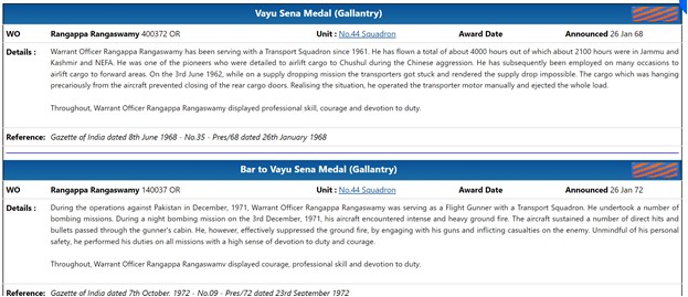 IAF's Double Valor: Heroes Awarded the Vayu Sena Medal Twice