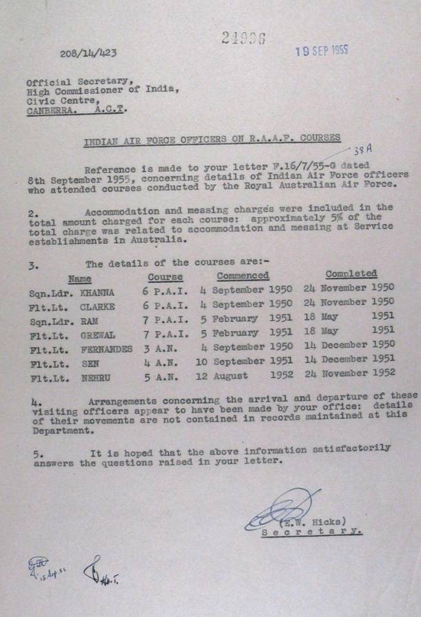 Forging India's Top Guns: The Legacy of TACDE in Air Combat Training