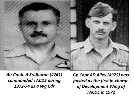 Forging India's Top Guns: The Legacy of TACDE in Air Combat Training