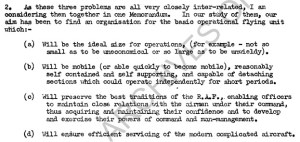 Inside the IAF Structure: Nomenclature and Organization Explained