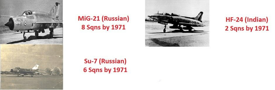 From 5 to 42: Tracing IAF's Combat Squadron Expansion Over 80 Years