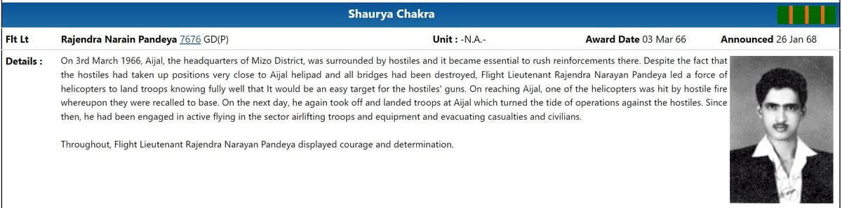 IAF's Role in 1966 Mizo Uprising: A Historical Account