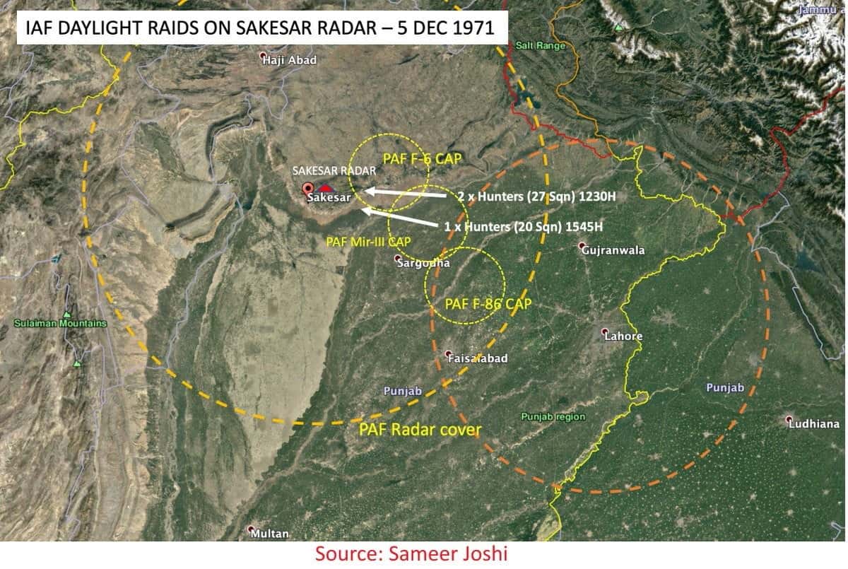 Radar Wars: IAF vs PAF Along the Radcliffe Line
