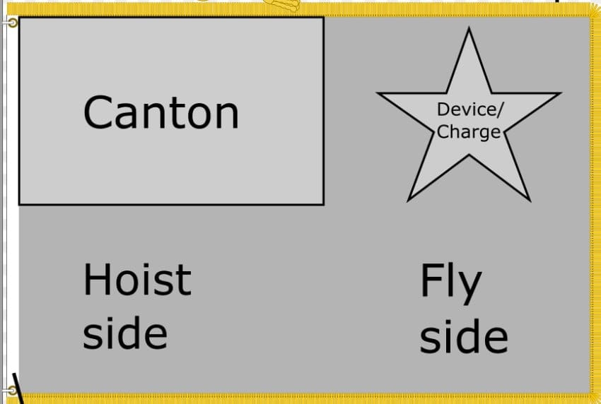 Indian Air Force Ensign: Evolution from 1941 to 2023