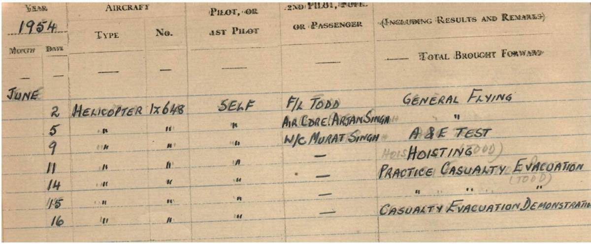 IAF’s Aapatsu Mitram: The 1954 Rescue That Started It All