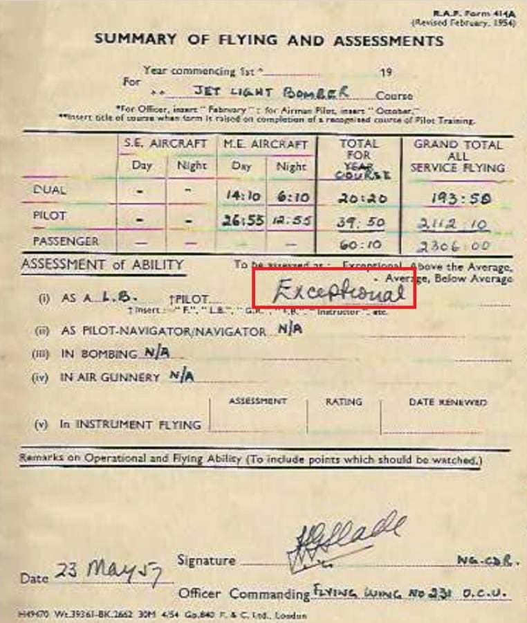 Peter Wilson: IAF’s Canberra Legend | IAF History