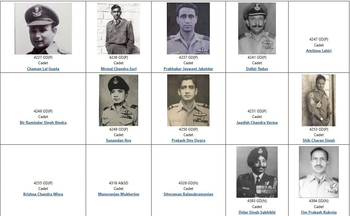 First NDA-commissioned IAF Officer: The Double Ostrich Egg