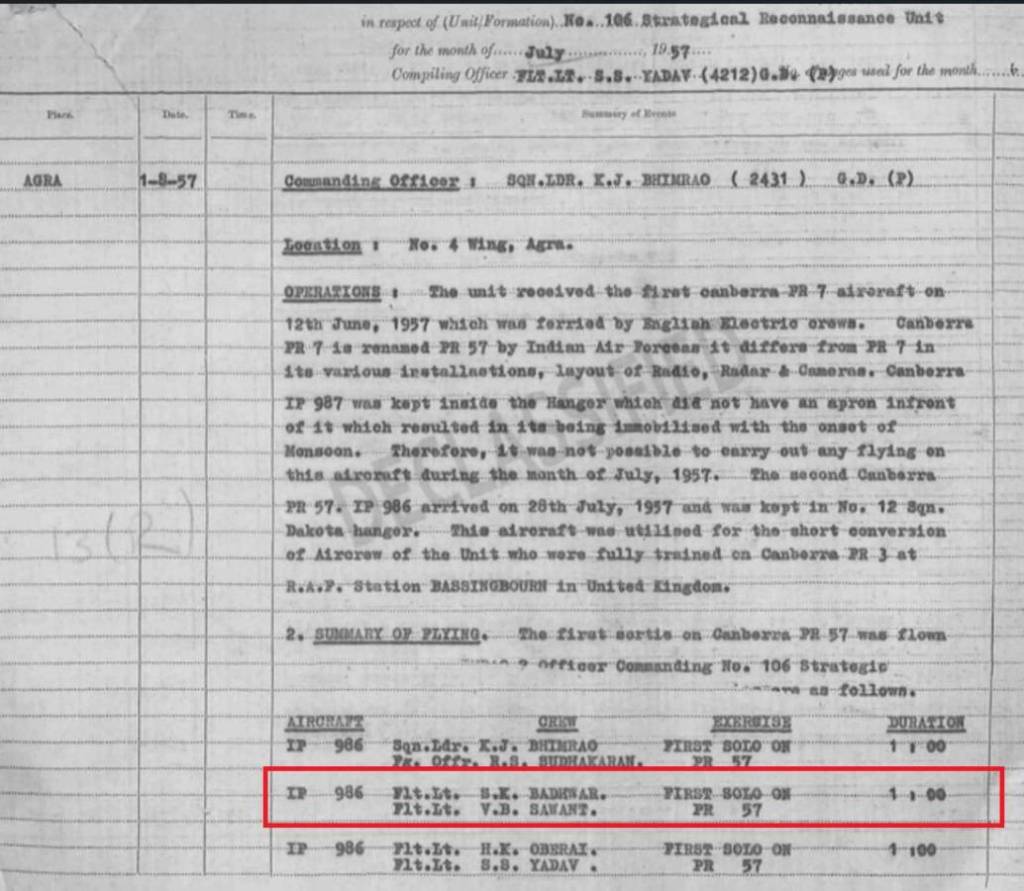 Surya Kant Badhwar: Vir Chakra Hero of Galwan | IAF History