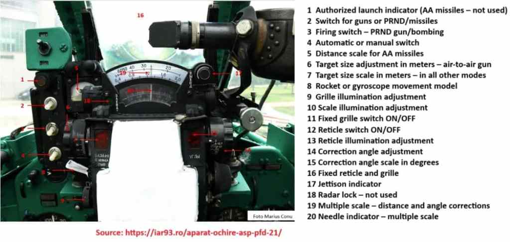 Indian Air Force MiG-21 Gun Travails